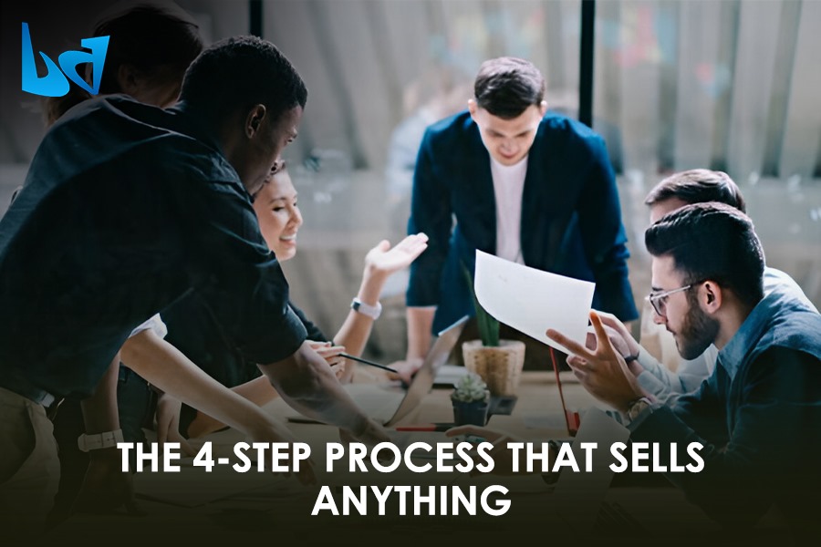 The 4-Step Process That Sells Anything using AIDA - Brandaid Multimedia